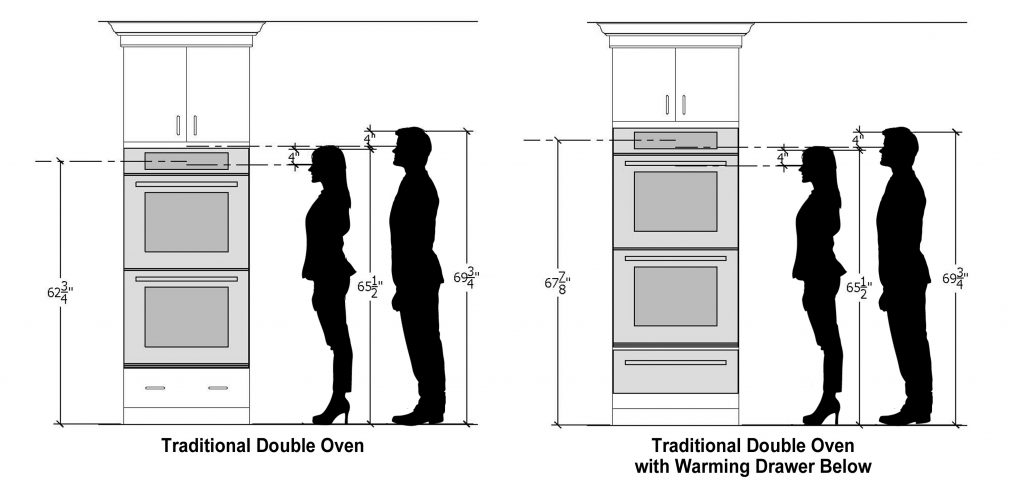 New Cooking Appliances Kitchen Bath Design New Cooking Appliances Kitchen Bath Design