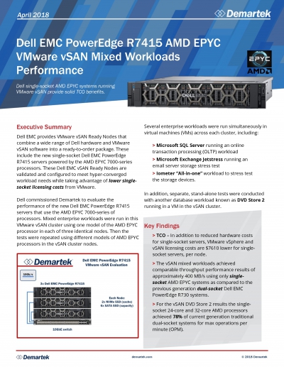 Dell Emc Poweredge R7415 Amd Epyc Vmware Vsan Mixed Workloads ...