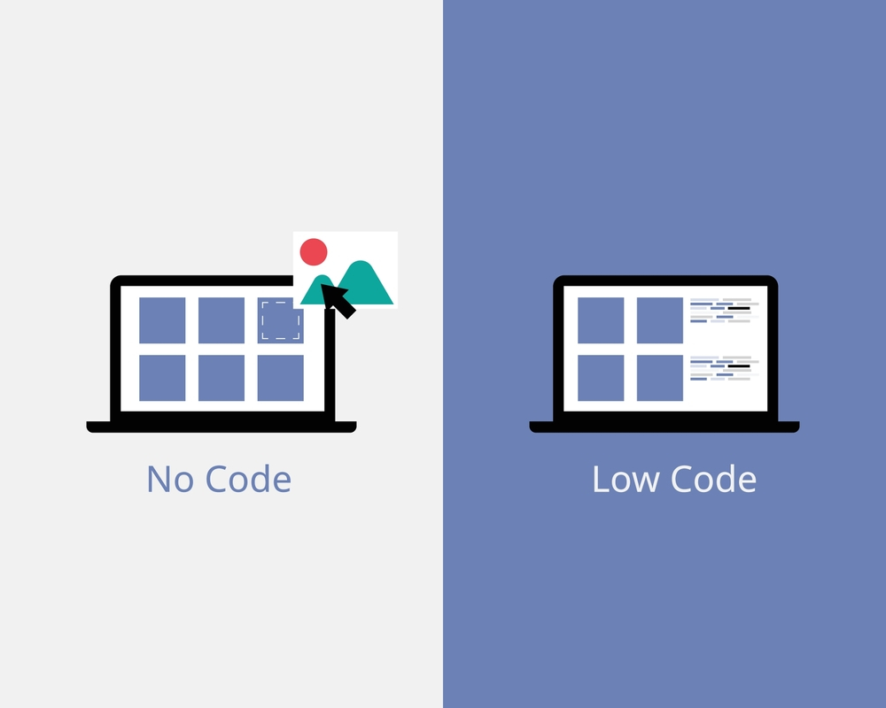 Low-Code/No-Code Development Platforms Catalyzing App Development