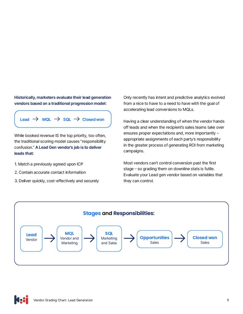 Download Vendor comparison scorecard Whitepaper | DemandTalk