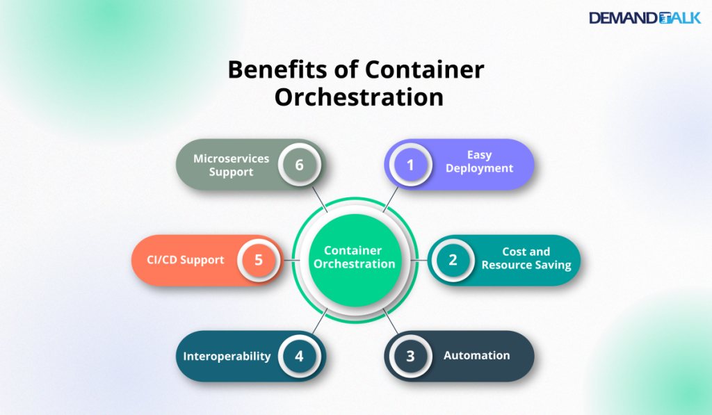 Mastering Container Orchestration: Streamline Deployment at Scale