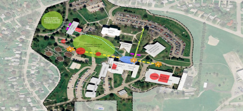 Mount Mercy University | Overview | Plexuss.com