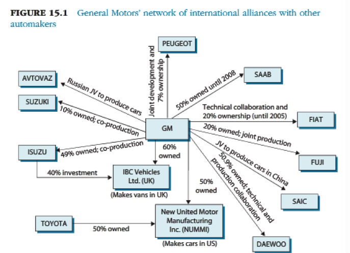 Solved Question for reflection: As you can ascertain from | Chegg.com