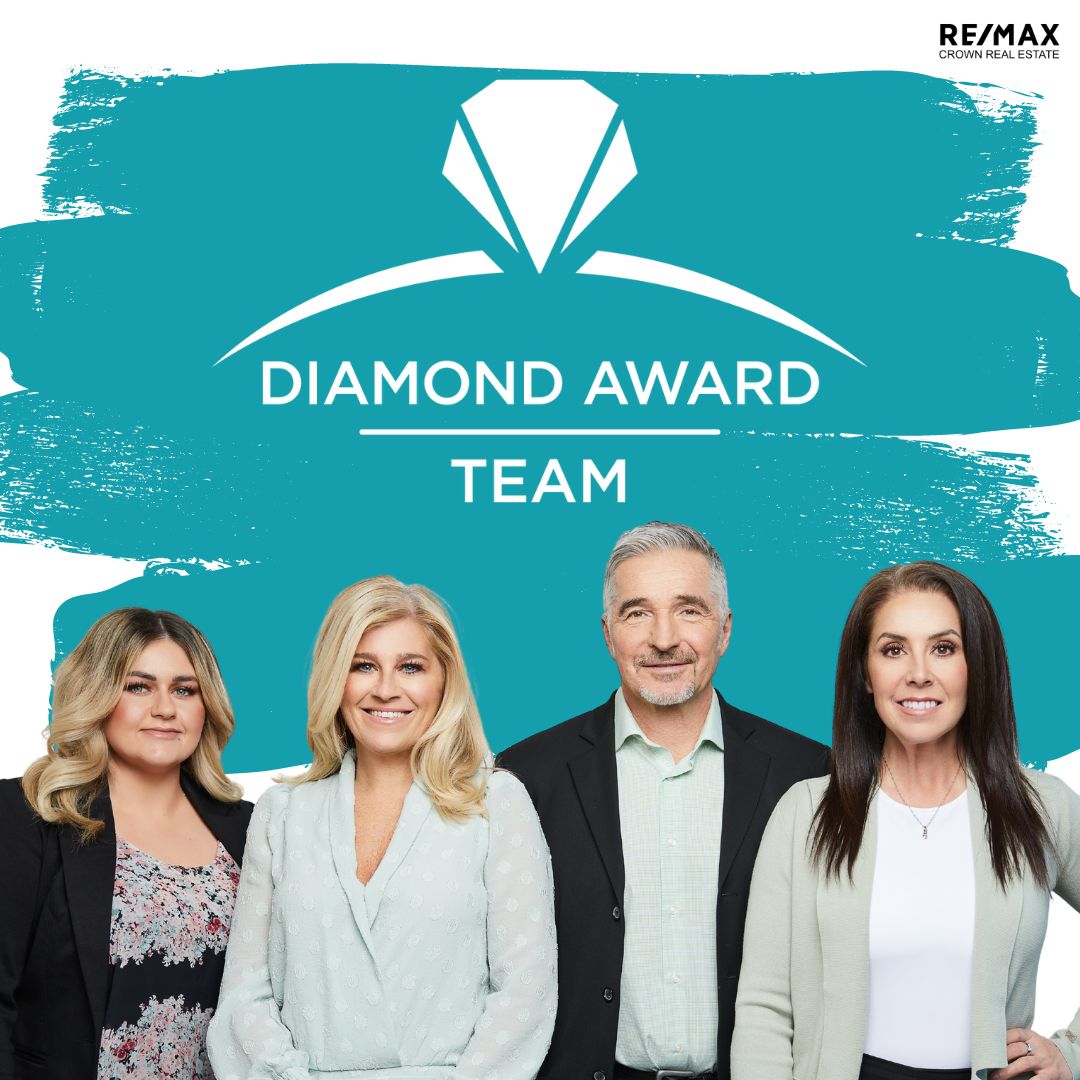 Team Award Natasha Blaisdell Real Estate Group team-award-natasha-blaisdell-real-estate-group