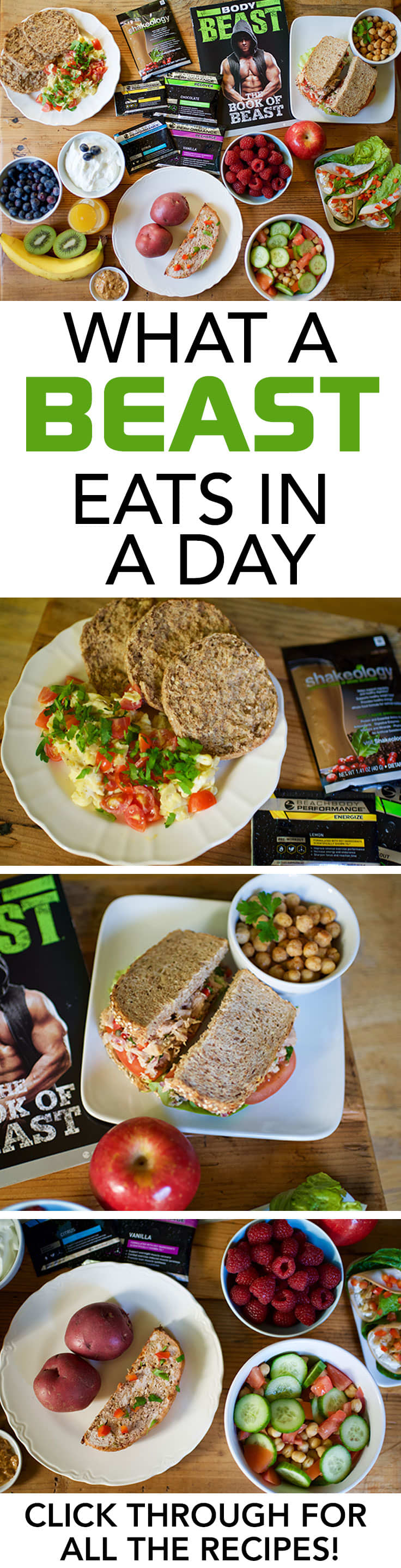 What Can I Eat on the Body Beast Eating Plan? | The Beachbody Blog