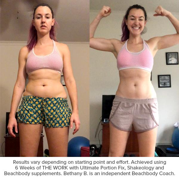 6 Weeks Of THE WORK Results With Before And Afters Rich Dafter s 