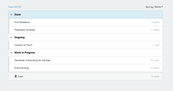 How to Use Evernote to Optimize Your Writing Workflow | Process Street ...