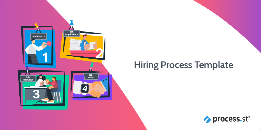 The 8 Essential Hiring Processes to Streamline & Automate Recruitment ...