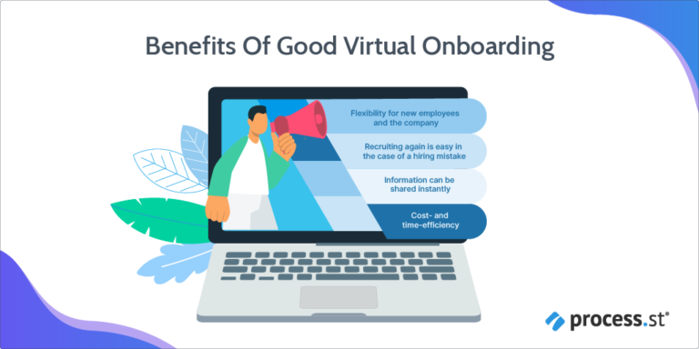 The HR Manager’s Complete Guide to Virtual Onboarding | Process Street ...