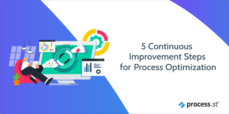 5 Continuous Improvement Steps for Process Optimization | Process ...