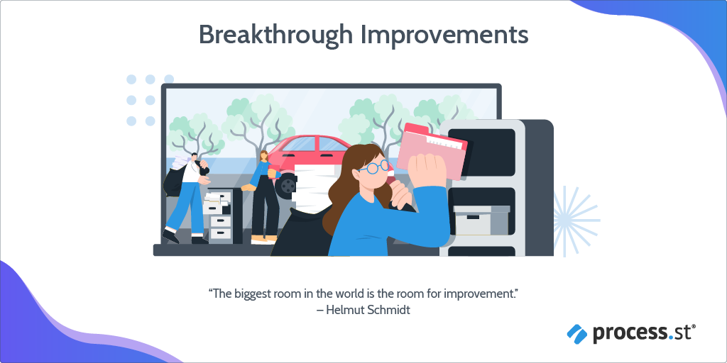5 Continuous Improvement Tools for Process Success