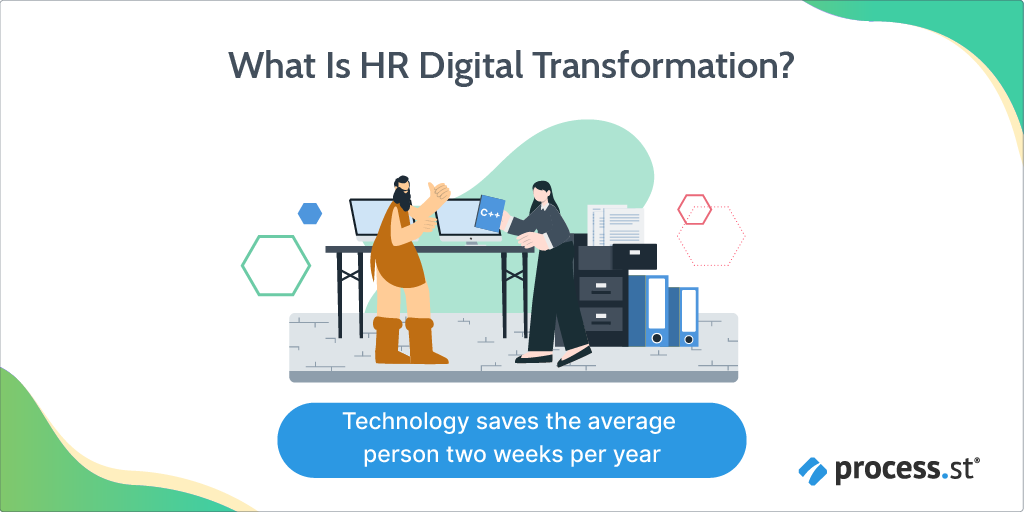 HR Digital Transformation: The Strategy to Shred Outdated Processes