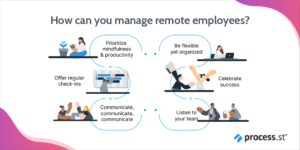 A Complete Guide to Promoting a Healthy Remote Work-Life Balance ...