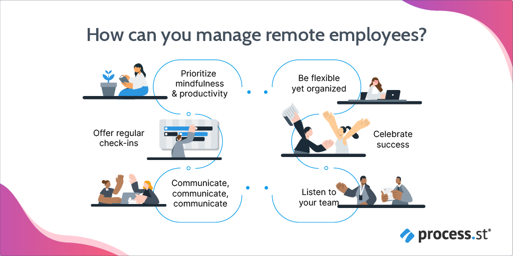 A Complete Guide to Promoting a Healthy Remote Work-Life Balance ...
