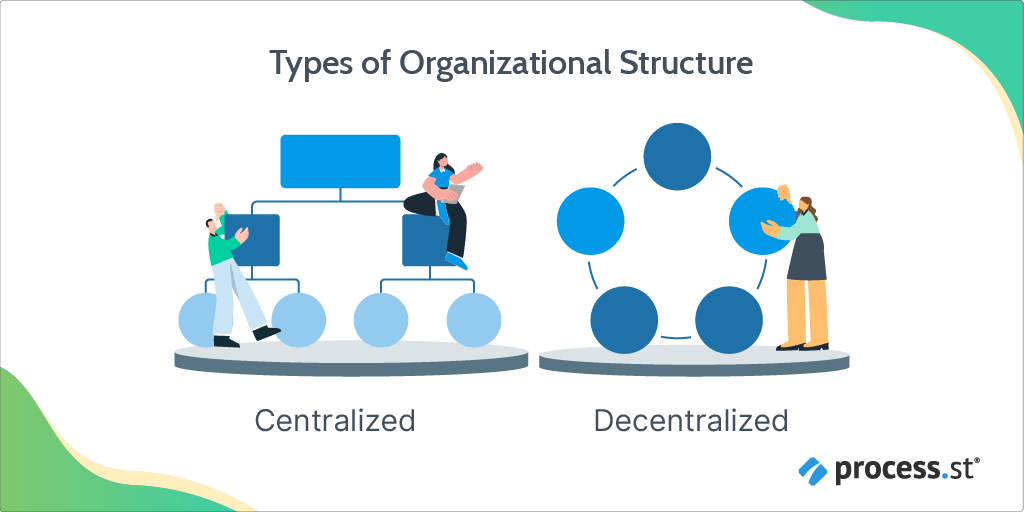 Results-Only Work Environment vs. The Traditional 9-5 Workplace: Which ...