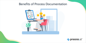 Process Documentation Examples: How to Document Your Processes for ...