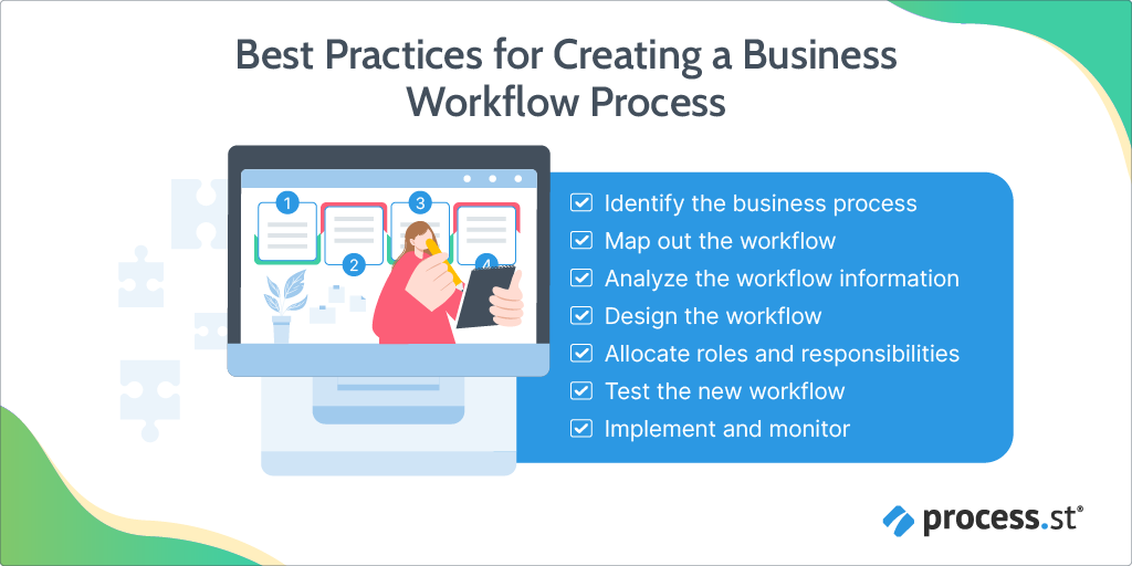 What Is a Business Workflow Process?
