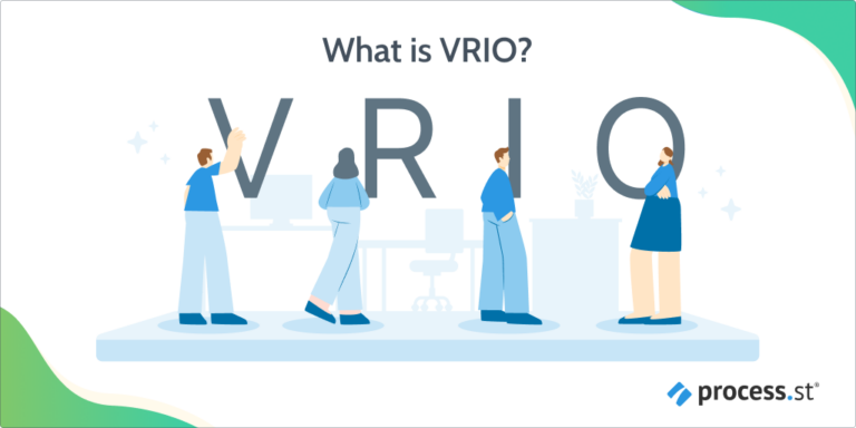 What is VRIO? The Amazing 4-Step System for Business Success