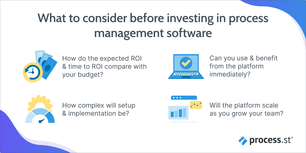 The Top 10 Best Process Management Software for 2023