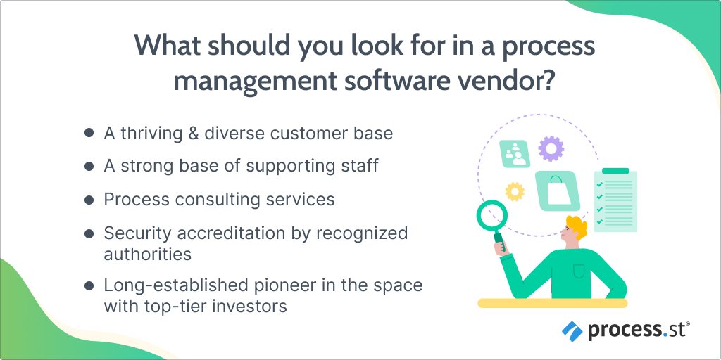 The Top 10 Best Process Management Software for 2023