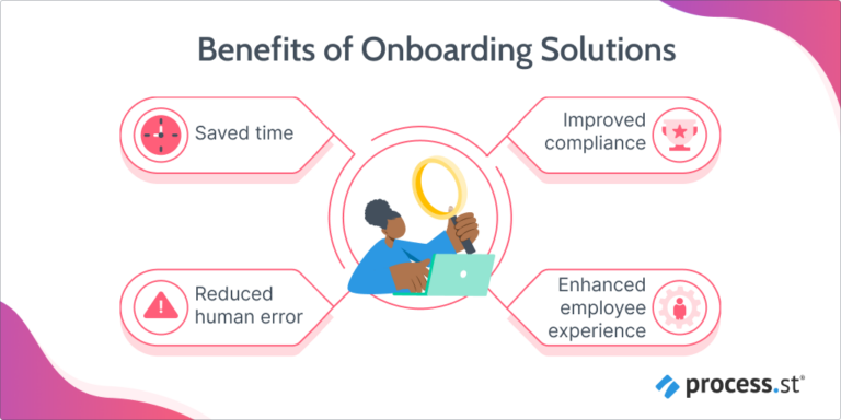 5 Onboarding Solutions to Optimize New Hire Experience
