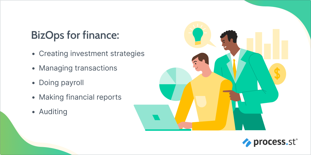 What are Business Operations? Definition, Examples, and Best Practices