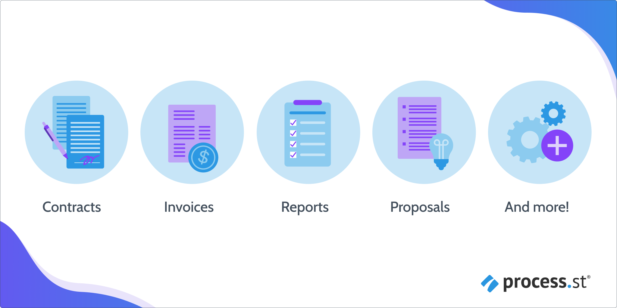 How to Choose the Best Document Automation Software
