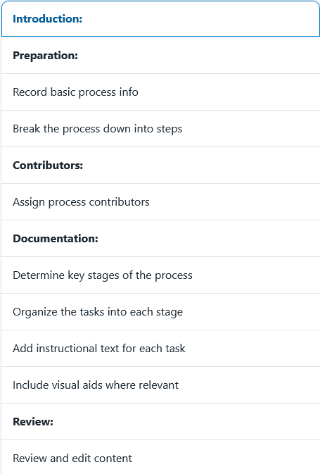The Only Process Documentation Templates You’ll Ever Need