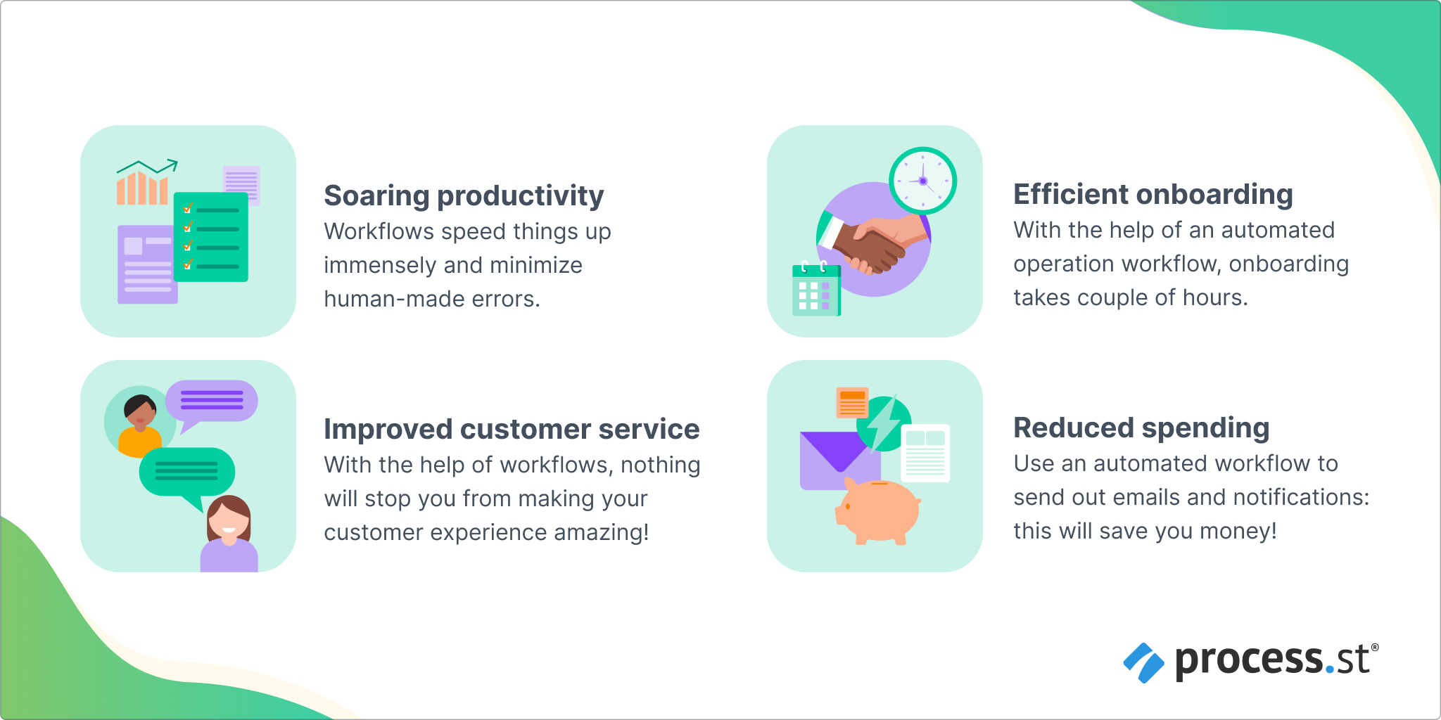 How to Achieve Business Success With Operational Workflow?