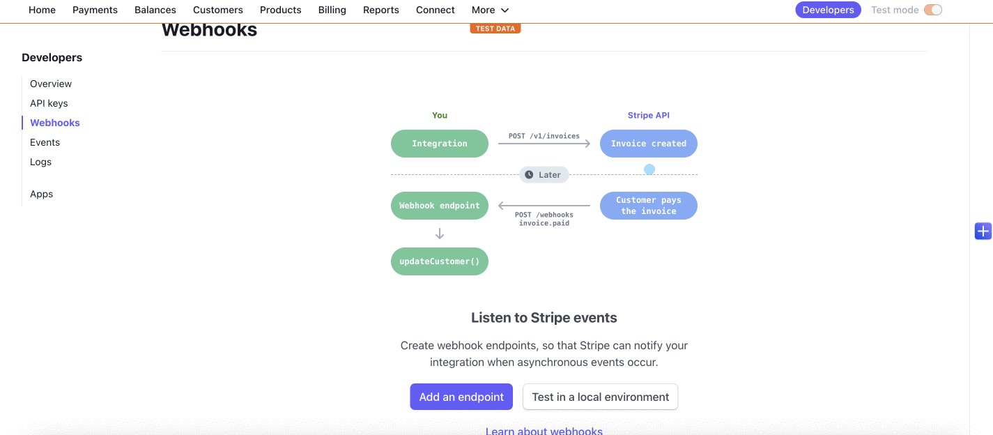 Stripe + Process Street Integration
