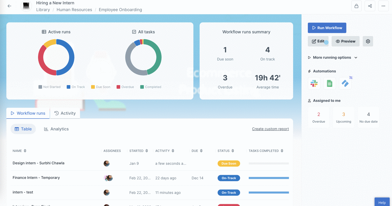 Process Street's Workflow Dashboard