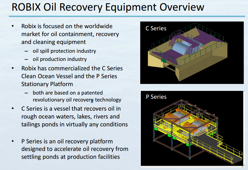 Robix Environmental Technologies: Poised To Capture A Significant Slice ...