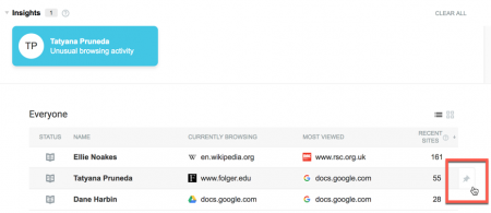 Lightspeed: Insights and Pinned Students · Alludo
