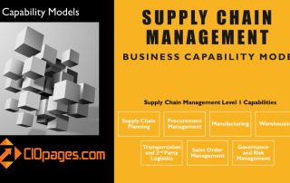 CioPages – Enterprise Transformation Tips, Tools, and Templates ...