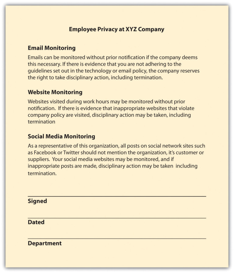 Reading: Employee Rights: Job Protection and Privacy | Introduction to ...