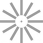 Aberrations | Physics