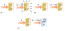 Temperature Change and Heat Capacity | Physics