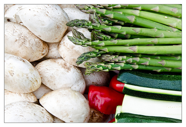 Dietary Guidelines: Building Healthy Eating Patterns | Wellness HE 130