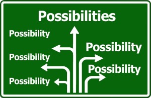Putting It Together Business Ownership Introduction To Business Putting It Together Business Ownership Introduction To Business