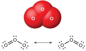 Occurrence, Preparation, and Compounds of Oxygen | Chemistry: Atoms First