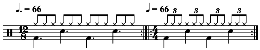 Time Signature | Music Appreciation 1