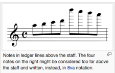 Staff, Clefs, Ledger Lines, Steps, and Accidentals | Music Appreciation 1