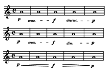 Dynamics and Dynamic Changes | Music Appreciation 1