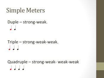PowerPoint: Rhythm and Meter | Music Appreciation 1