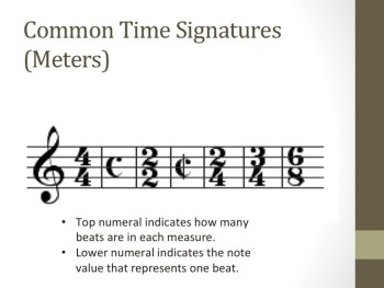 PowerPoint: Rhythm and Meter | Music Appreciation 1