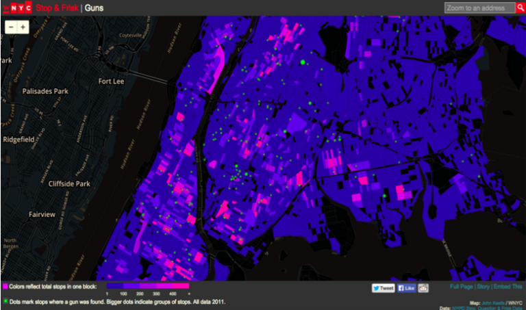 Putting It Together: Statistics: Describing Data | Mathematics for the ...