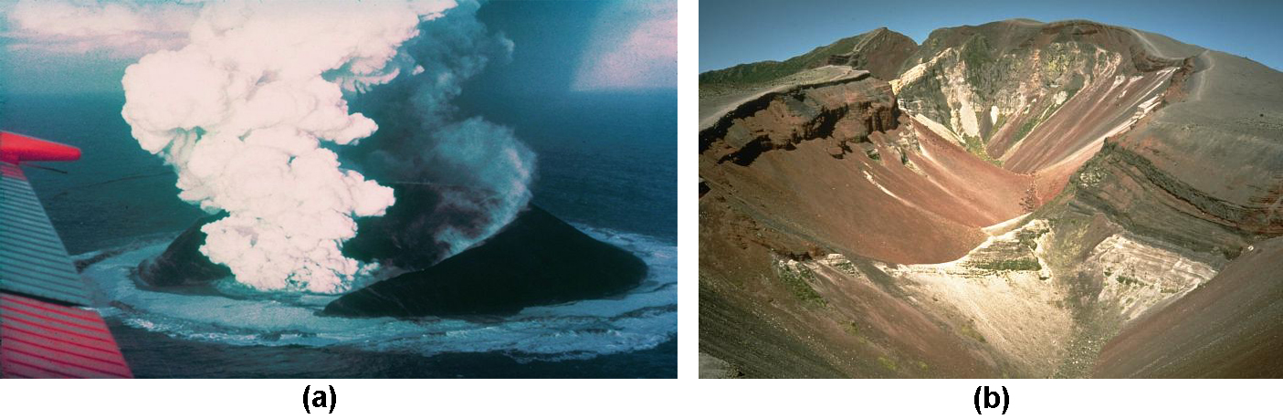 Reading: Types of Eruptions | Geology