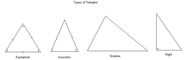 Quadratic Equations | Beginning Algebra