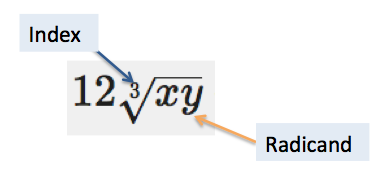 Add and Subtract Radical Expressions | Intermediate Algebra
