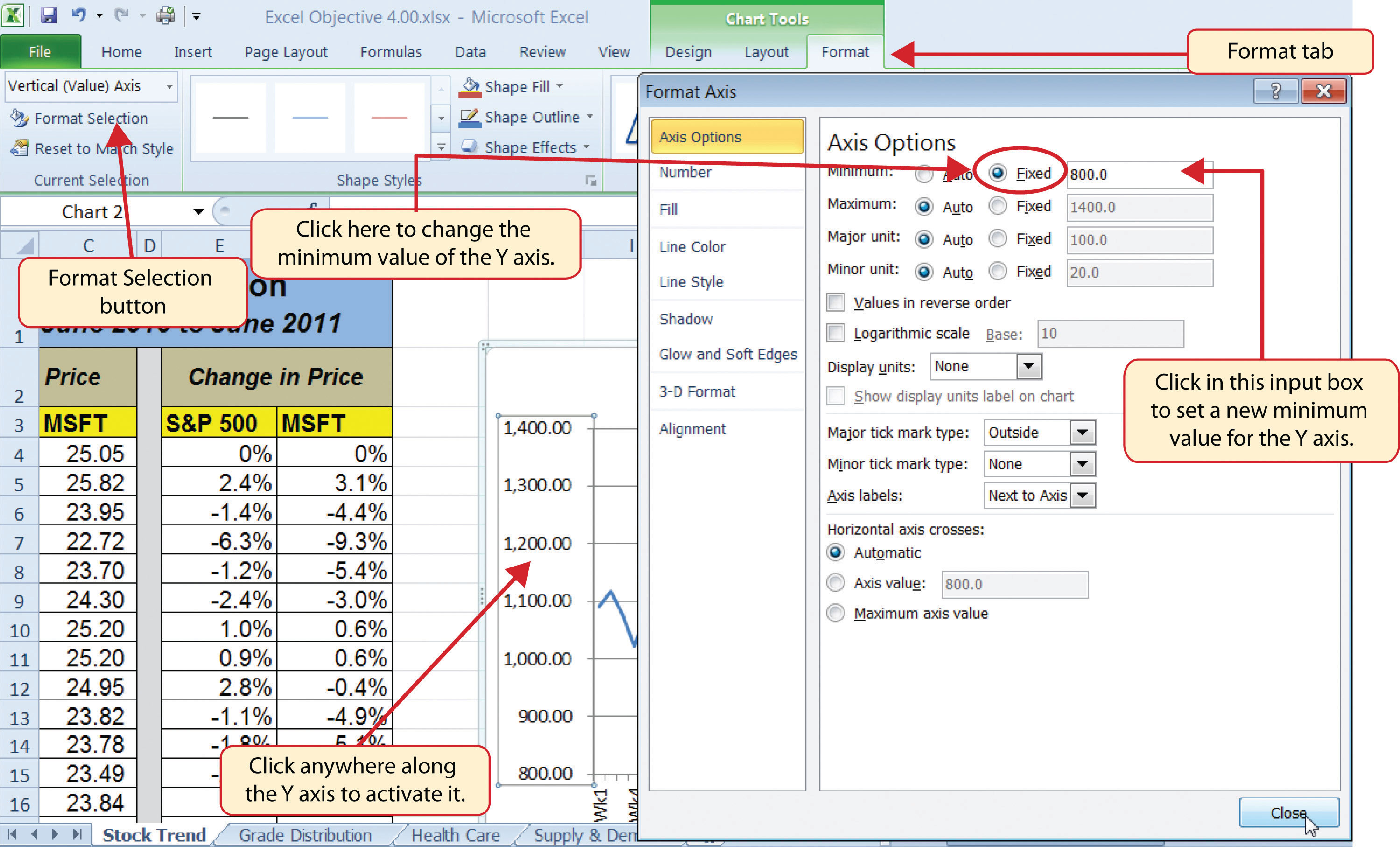 Unit 4 Charting Information Systems